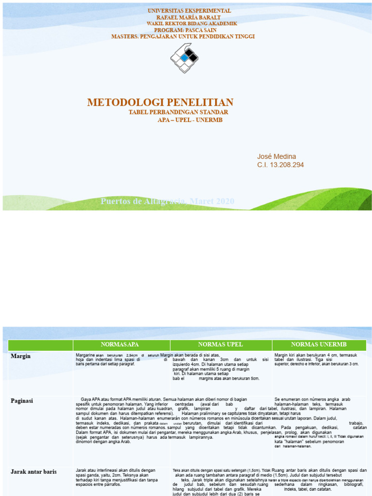 Tabel Perbandingan Norma APA UPEL UNERMB.pptx | PDF