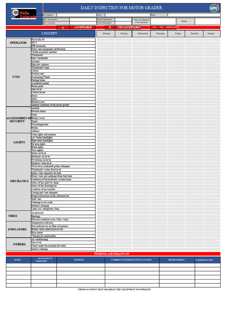 Daily Motor Grader Inspection Checklist | PDF | Engines | Machines