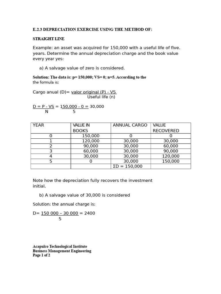Depreciation Exercise | PDF | Depreciation | Balance Sheet