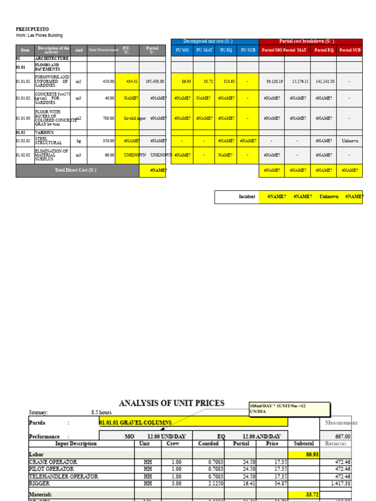 Apu Gravel Columns | PDF | Mechanical Engineering | Structural Engineering