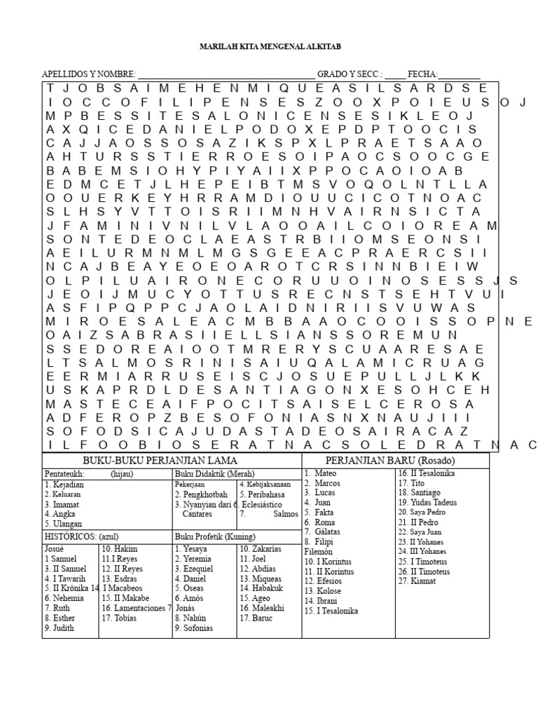 Pupiletras Alkitab | PDF
