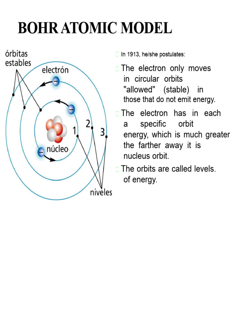 Bohr Atomic Model Overview and Critique | PDF | Electron | Atomic Orbital