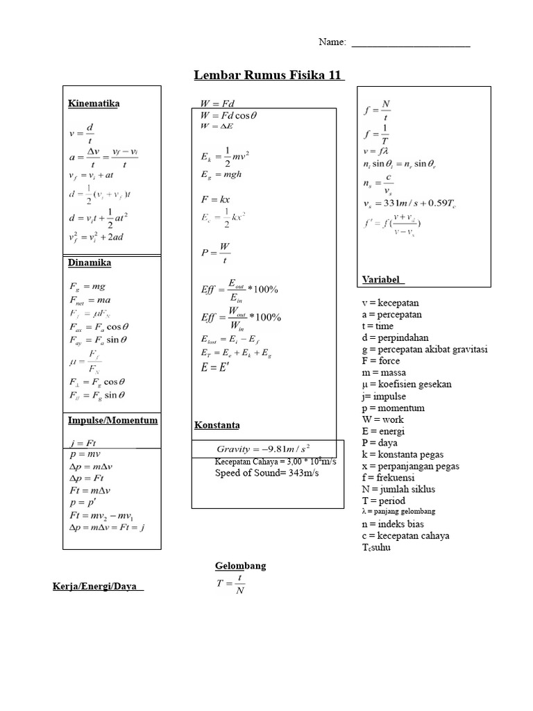 Lembar Rumus Fisika Kelas 11 | PDF