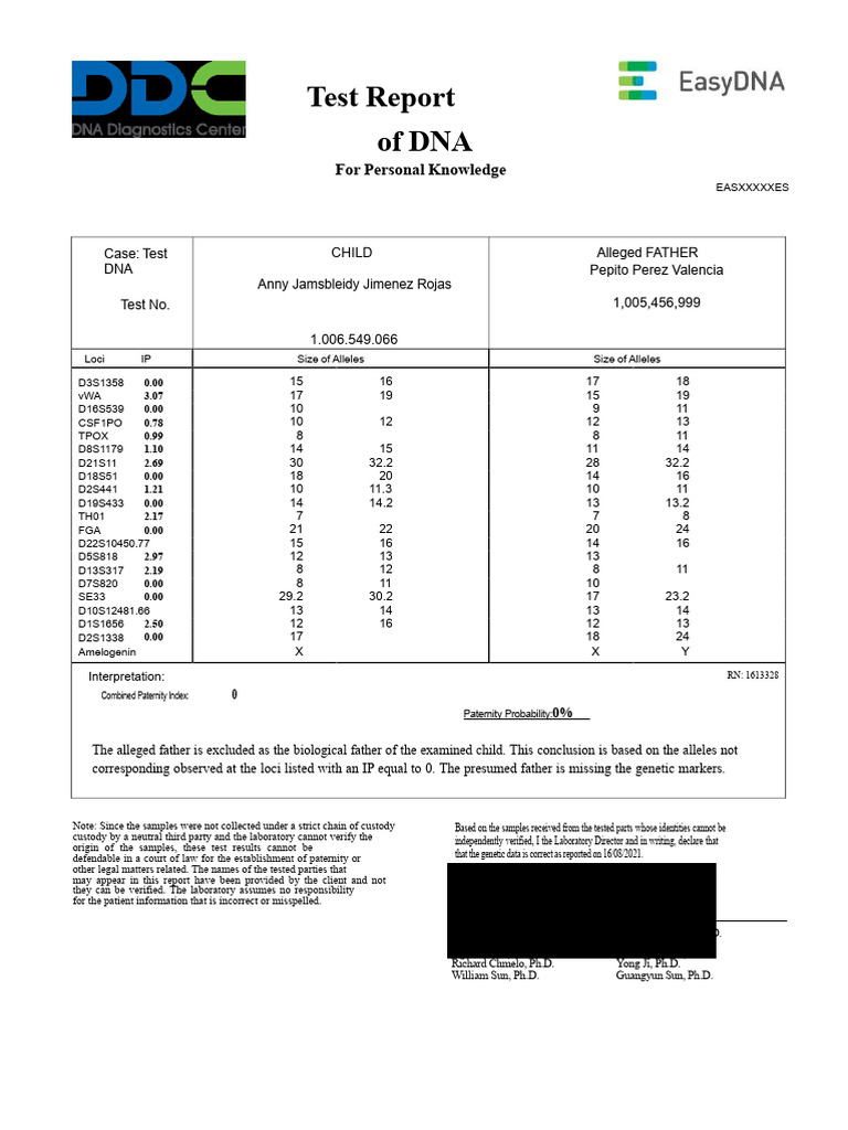 Positive Paternity Test Pepito | PDF | Father | Evolutionary Biology