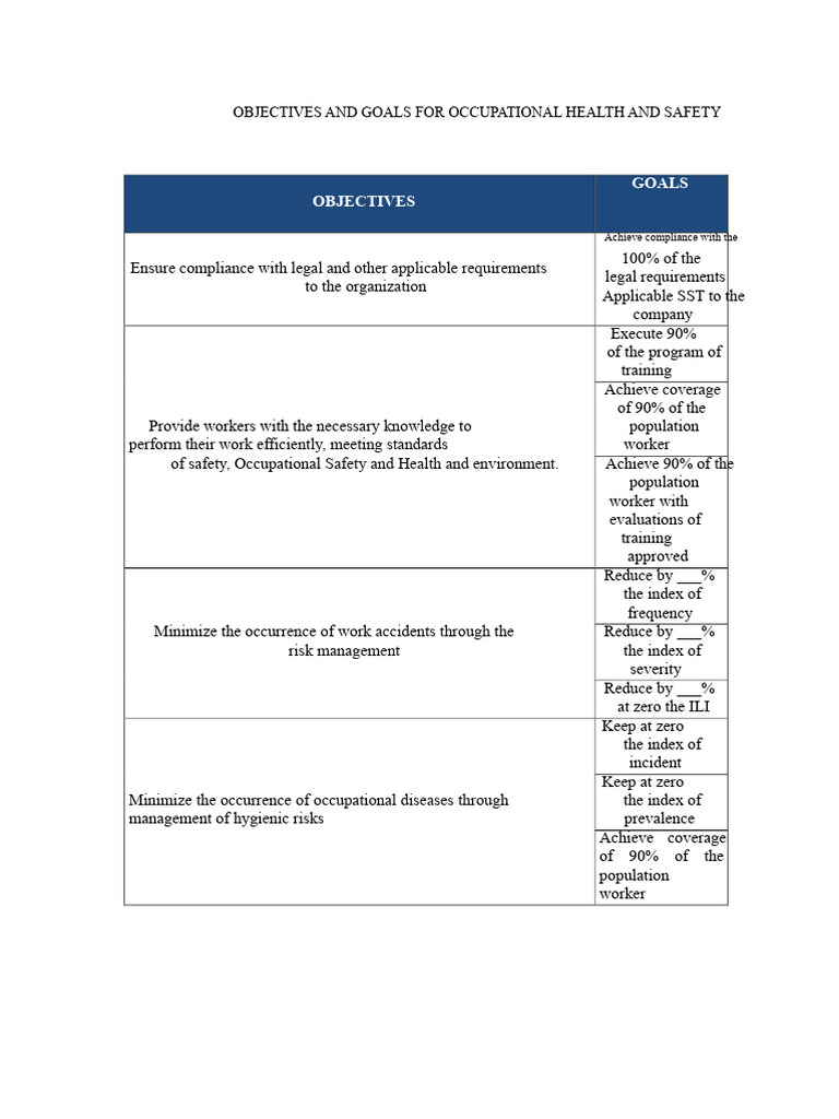 Annex 3. Objectives and Goals of The SG-SST | PDF | Occupational Safety ...