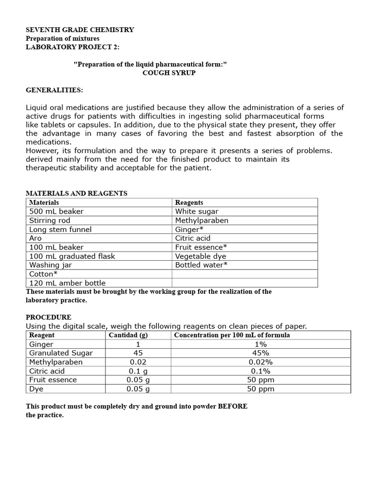 Cough Syrup Preparation Guide | PDF | Mixture | Pharmaceutical Formulation