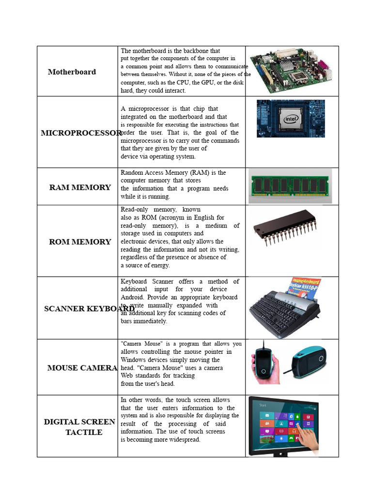 MOTHERBOARD | PDF | Random Access Memory | Read Only Memory