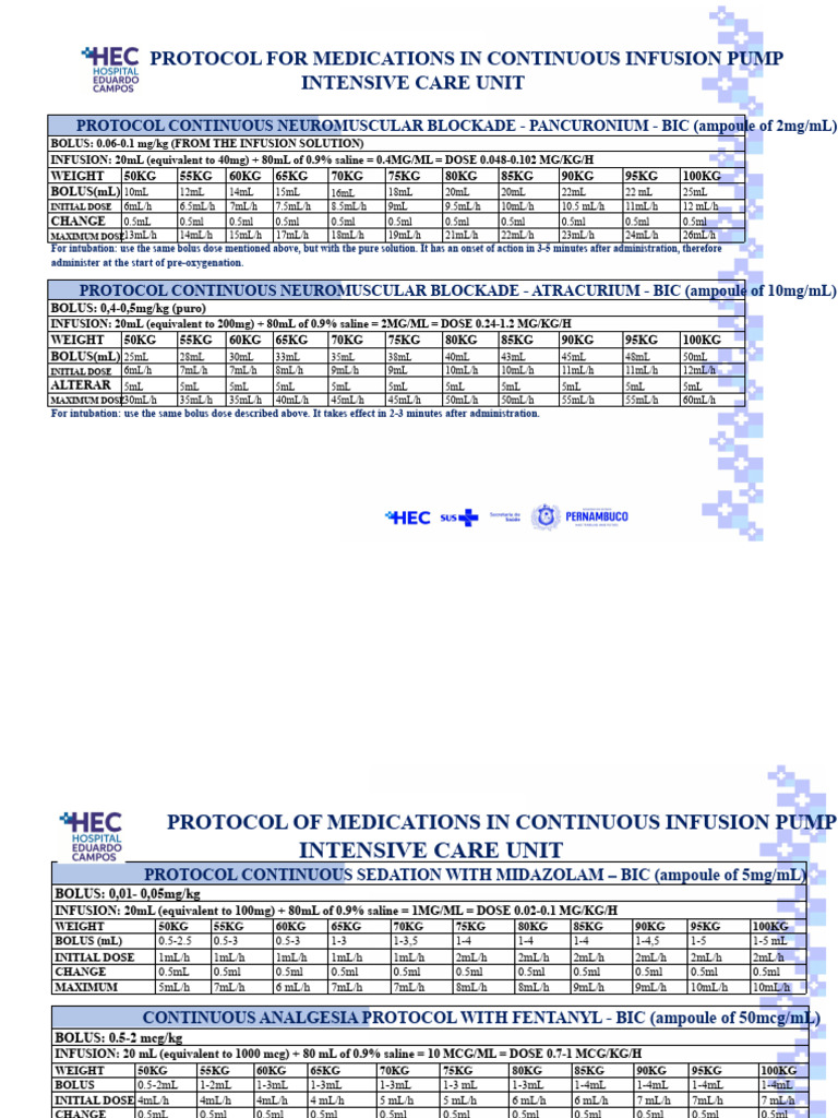 PROTOCOL_MEDICATIONS_IN_CONTINUOUS_INFUSION_PUMP_HEC | PDF ...