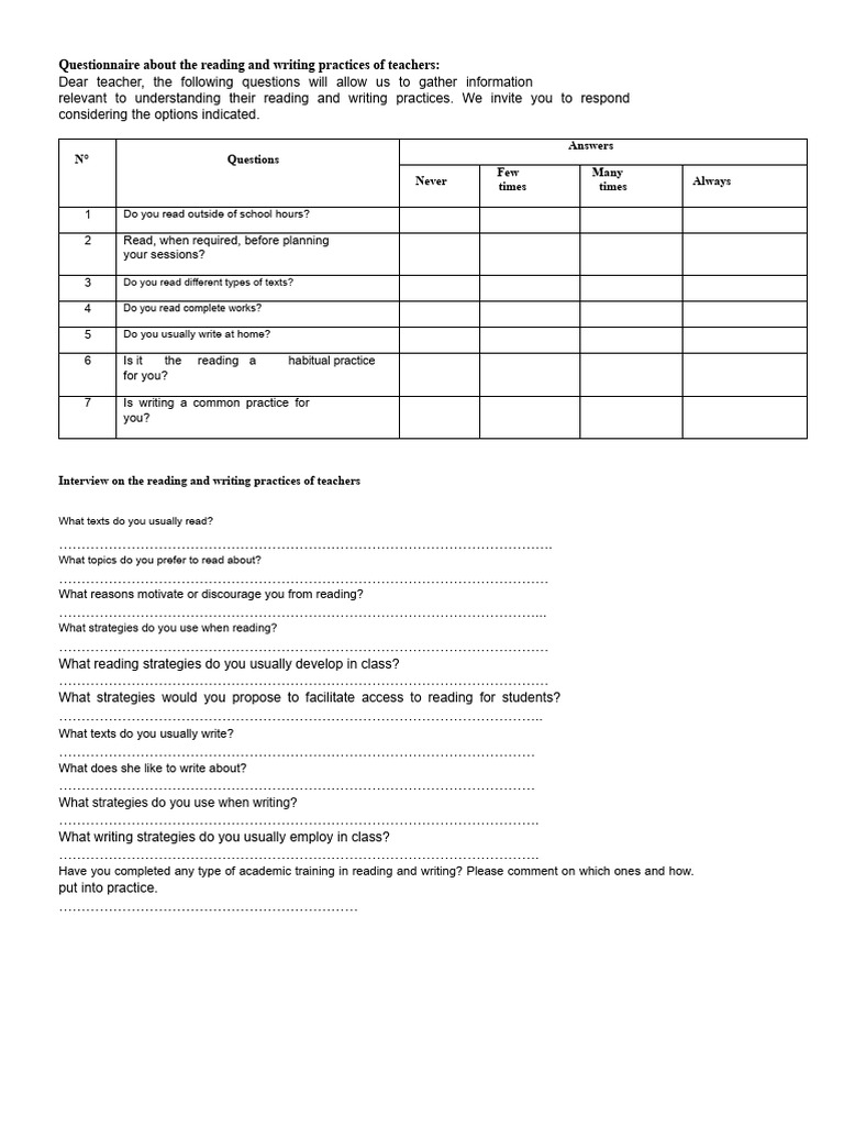 Questionnaire on the Reading and Writing Practices of Teachers | PDF