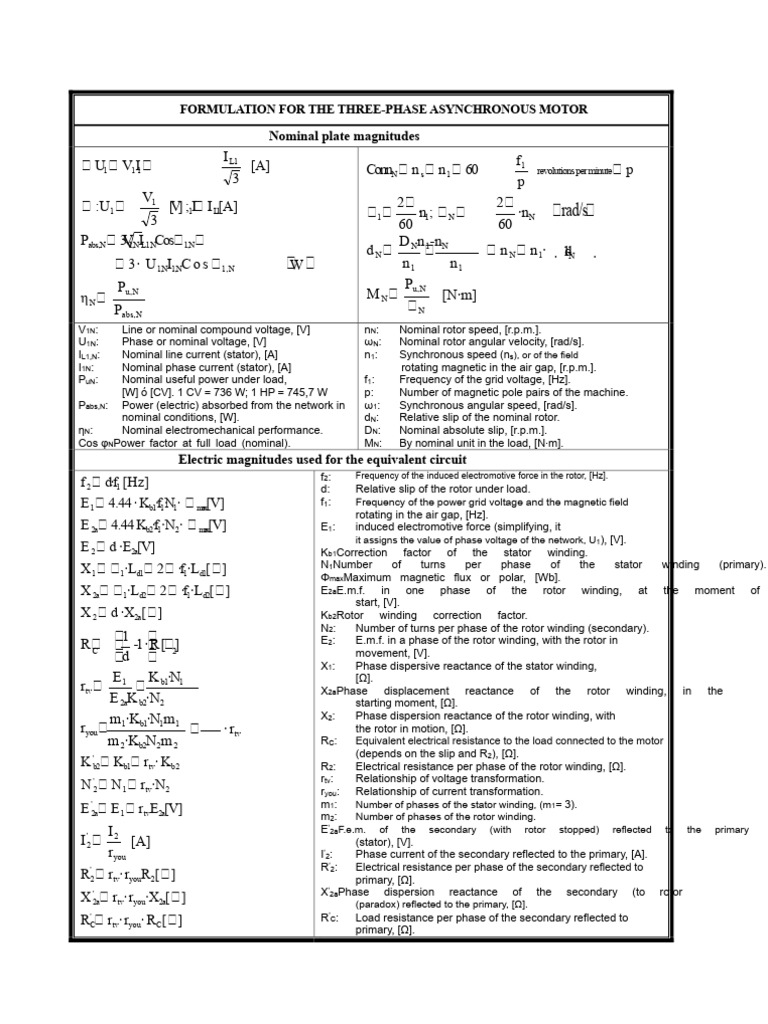 Three-Phase Asynchronous Motor Formulas v.2.0 2015-16 | PDF | Electric ...