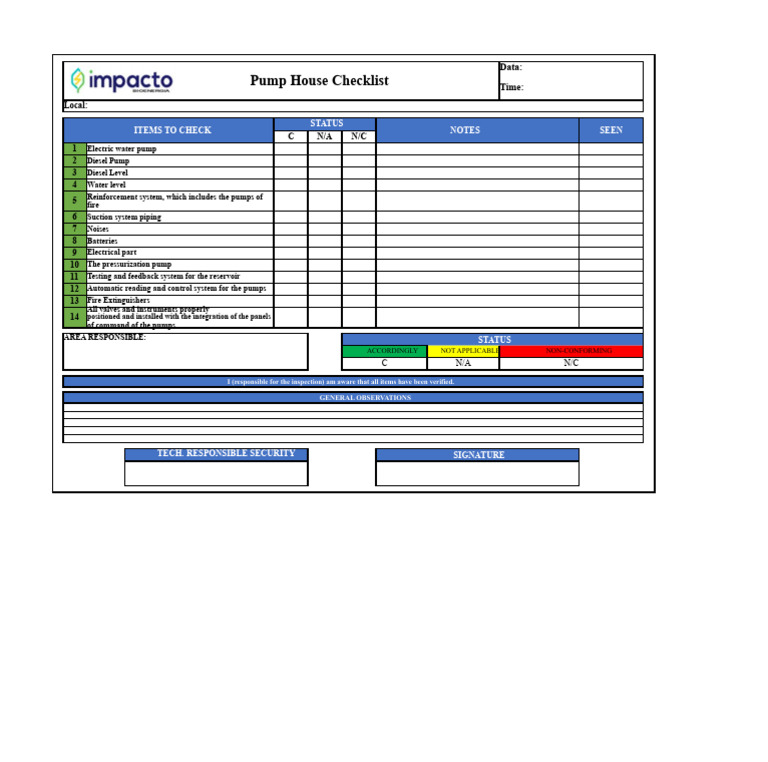 Pump House Inspection Checklist | PDF