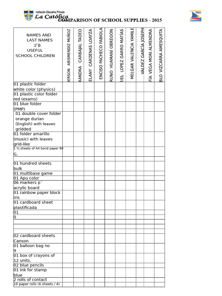 School Supplies Checklist | PDF | Conservation And Restoration Materials