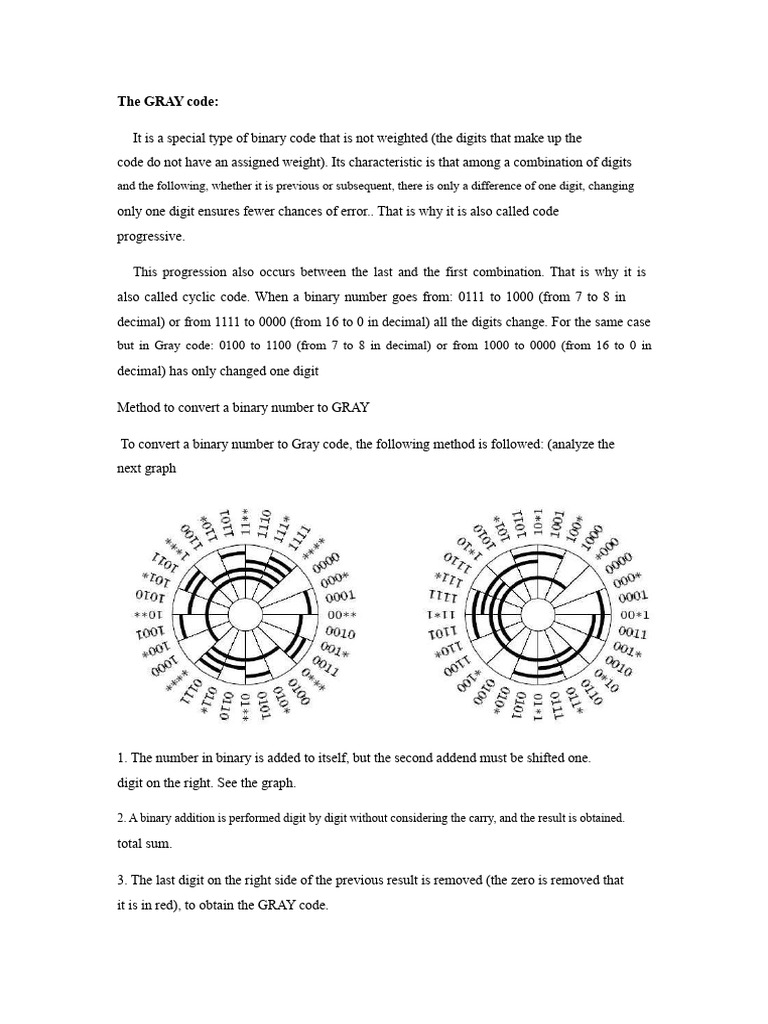 The GRAY code | PDF | Numbers | Computer Engineering