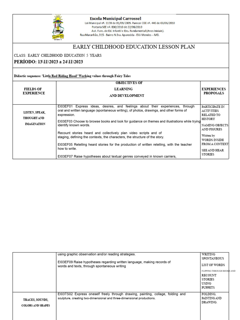 Lesson Plan For Early Childhood Education Little Red Riding Hood | PDF ...