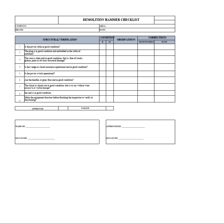 Checklist Hammer Demolition | PDF