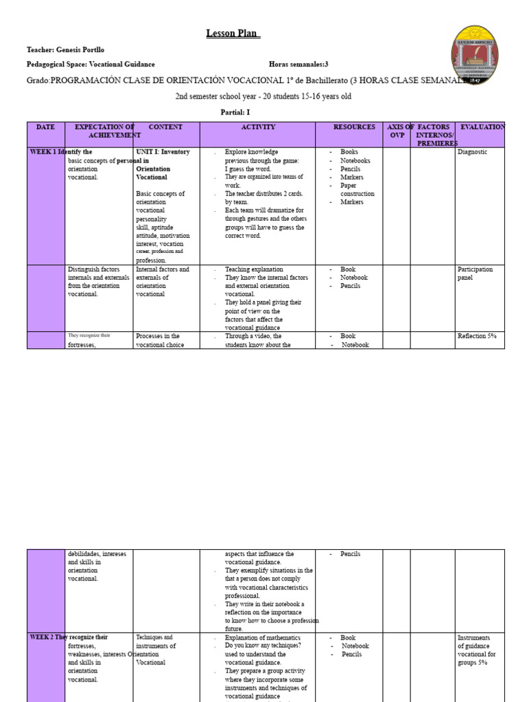 Lesson Plan - Vocational Guidance | PDF | Knowledge | Vocational Education