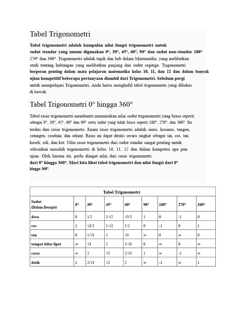 Tabel Trigonometri IMP | PDF