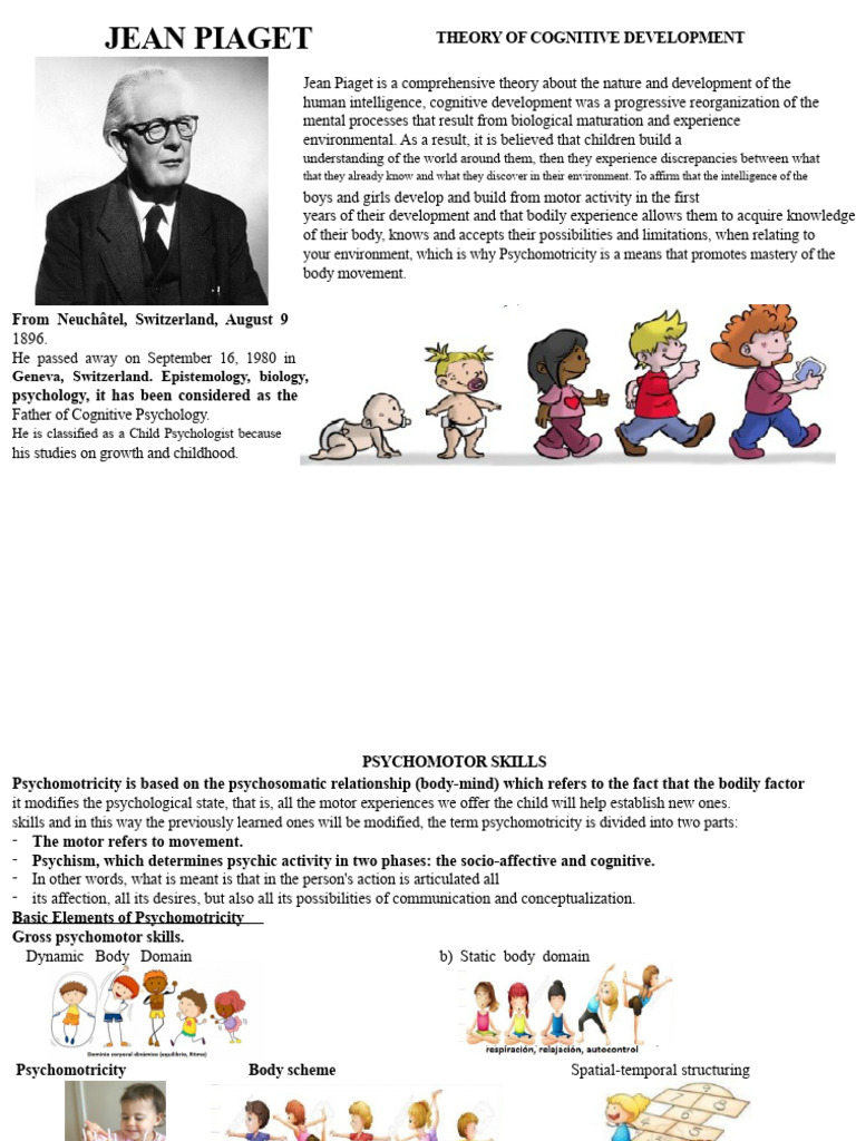Piaget's Cognitive Development Theory | PDF | Thought | Cognitive ...