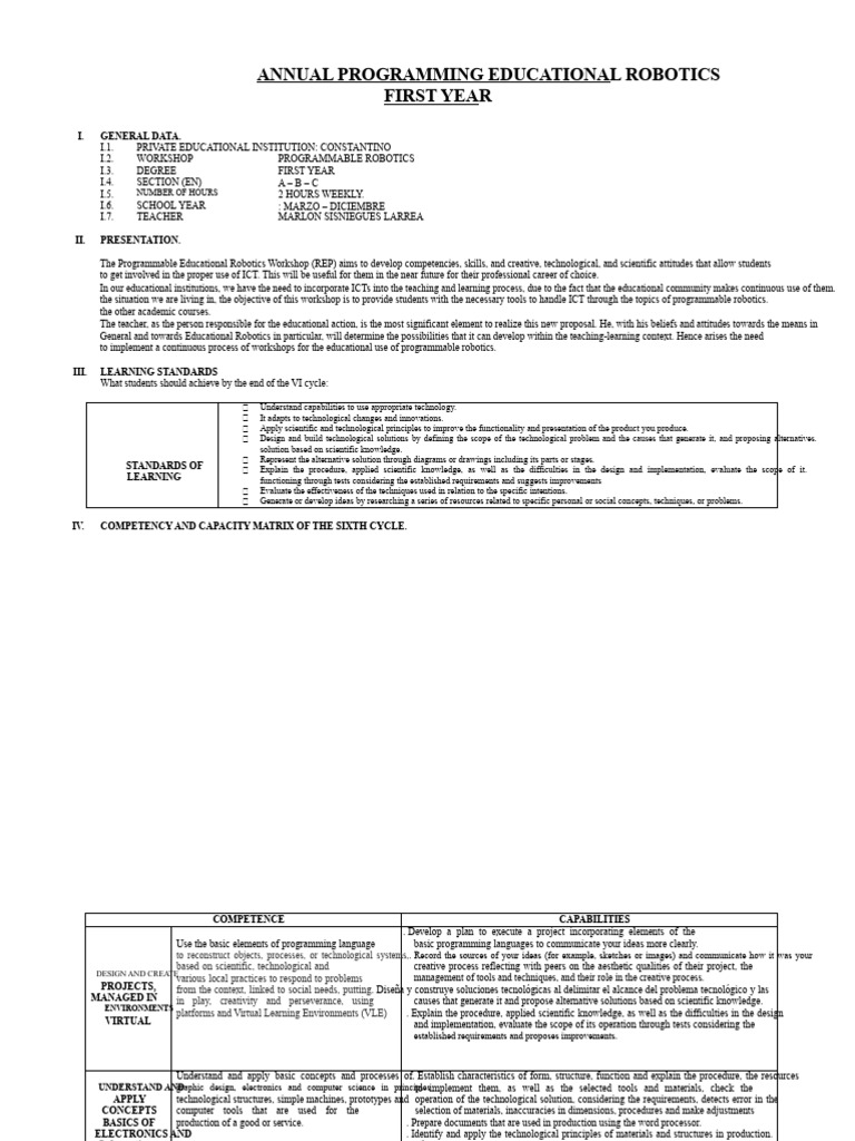 Annual Programming of Robotics 1st Year | PDF | Creativity | Knowledge