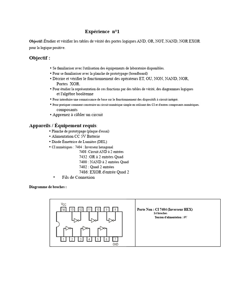 Portes Logiques | PDF | Fonction logique | Design électronique