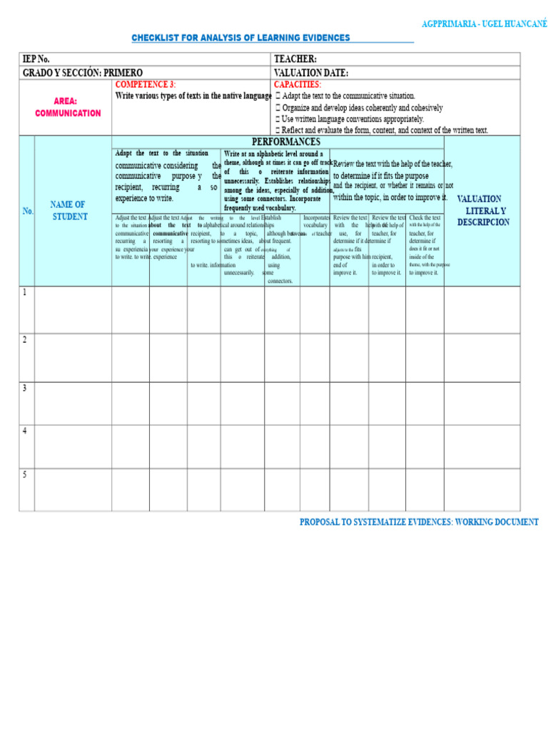 2 Evidence Analysis Sheet of The Writing Competence | PDF | Information ...