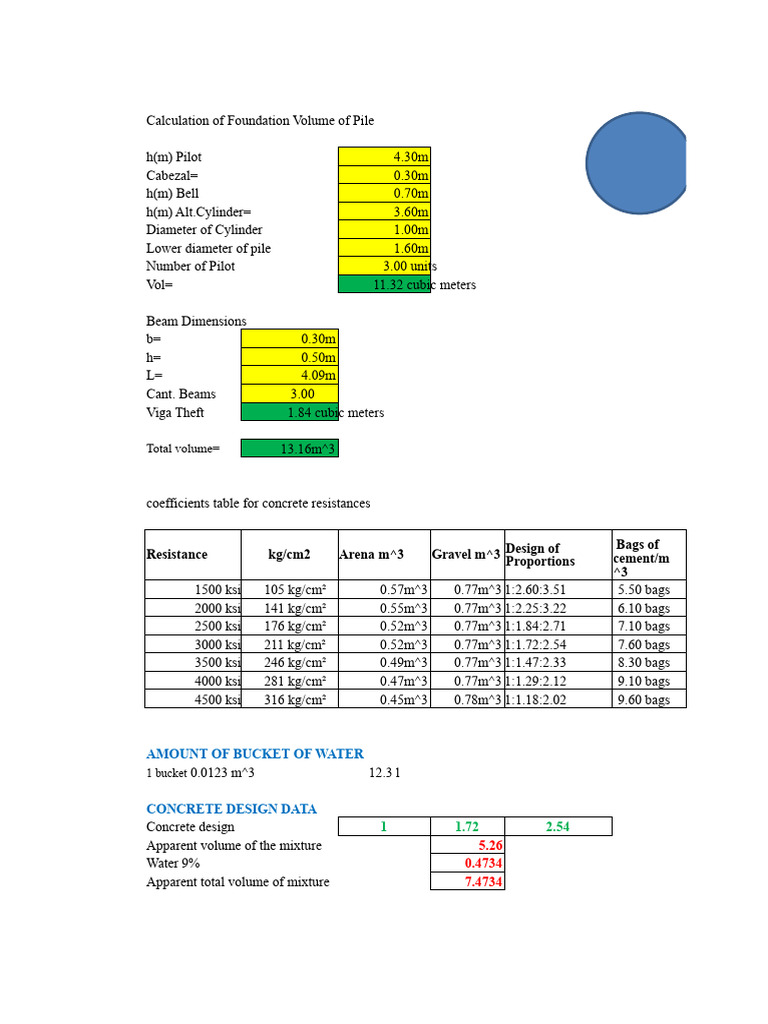 Foundation Volume Calculation for Piles | PDF | Concrete | Cement