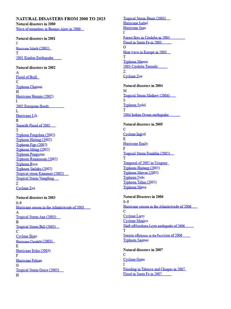 Natural Disasters From 2000 To 2023 | PDF | Natural Disasters ...