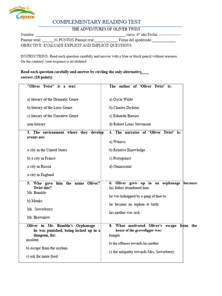Oliver Twist Reading Comprehension Test | PDF | Oliver Twist | Fagin