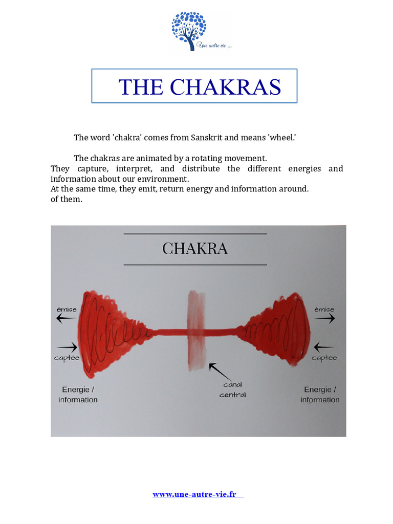 The Chakras - Free Presentation | PDF | Intuition | Behavioural Sciences