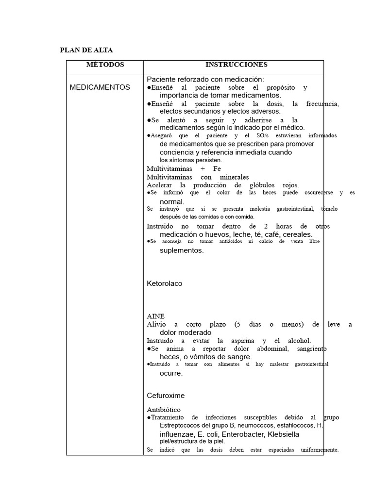 Plan de Alta | PDF | Medicamentos con receta | Alimentos