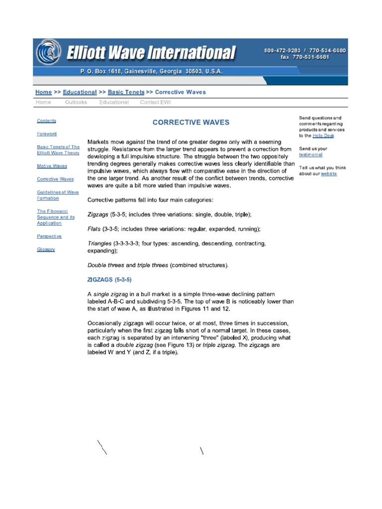 Elliott Wave International - Elliott Wave Dot Net | PDF