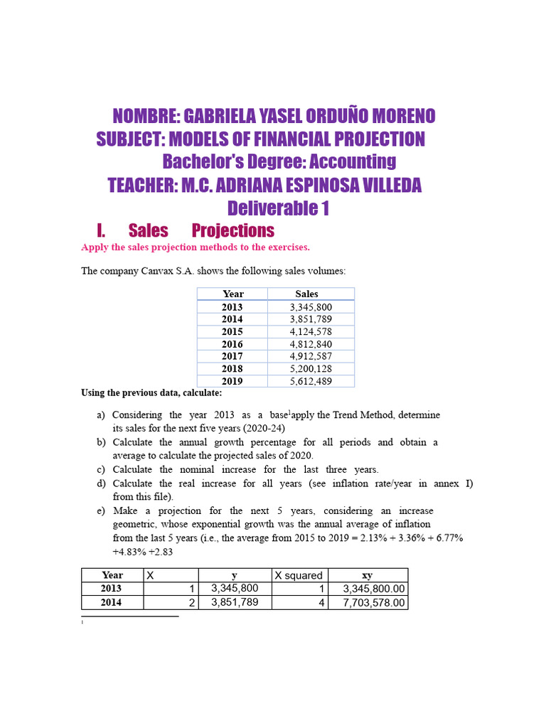 Deliverable 1 Financial Projection Models | PDF | Financial Accounting ...
