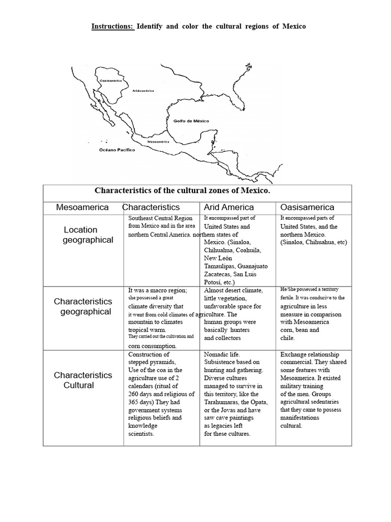 Characteristics of The Cultural Zones of Mexico | PDF | Oasisamerica ...