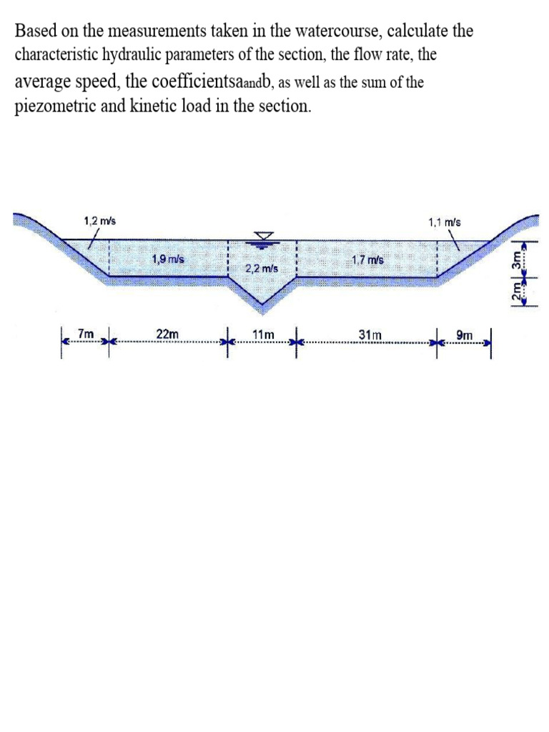 Hydraulic Parameters and Flow Calculations | PDF | Flow Measurement ...