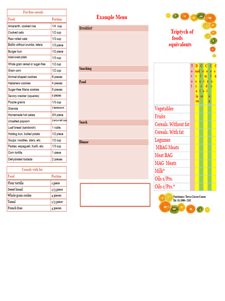 Food Exchange List | PDF | Foods | Cereals