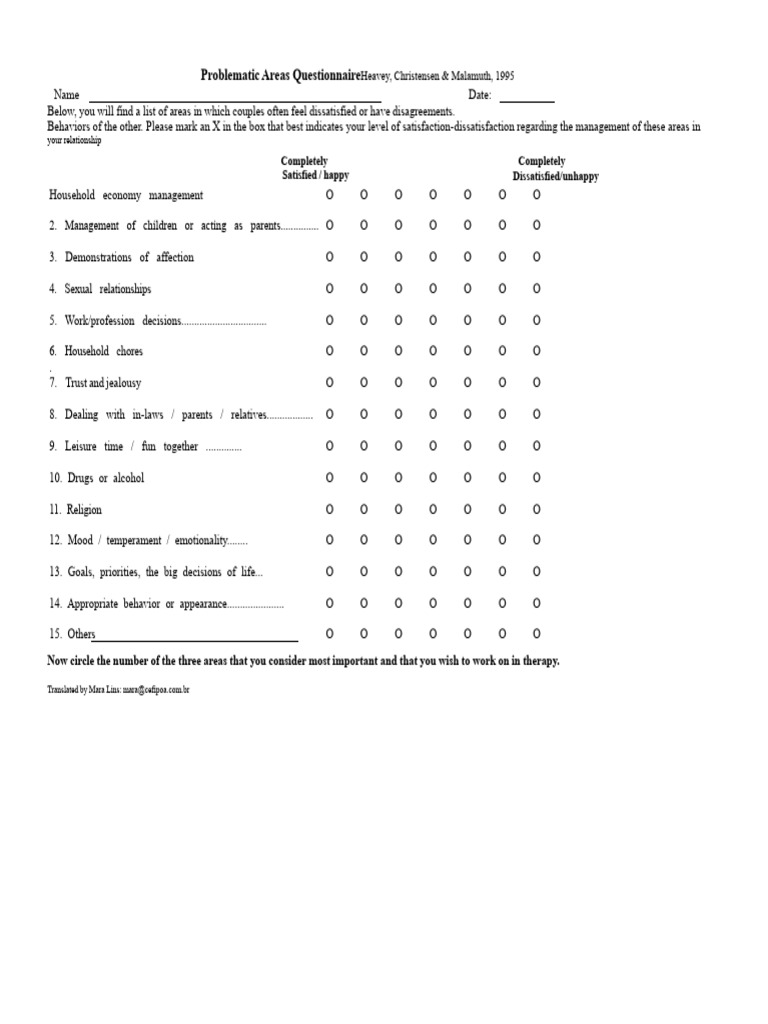 3-Questionnaire Problematic Areas | PDF | Social Psychology | Behavioural Sciences