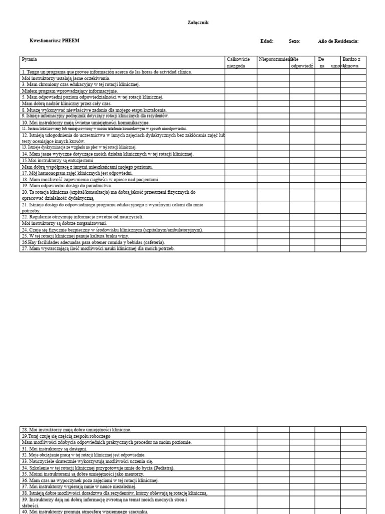 Kwestionariusz PHEEM | PDF