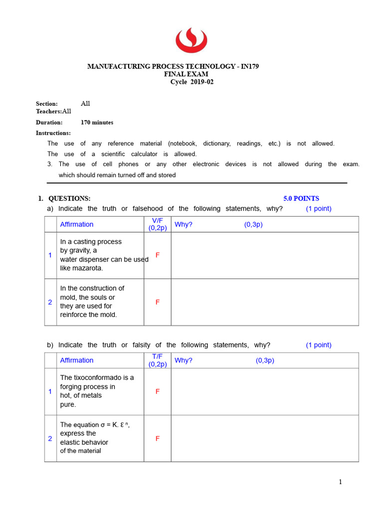 All All: Manufacturing Process Technology - In179 Final Exam Cycle 2019 ...