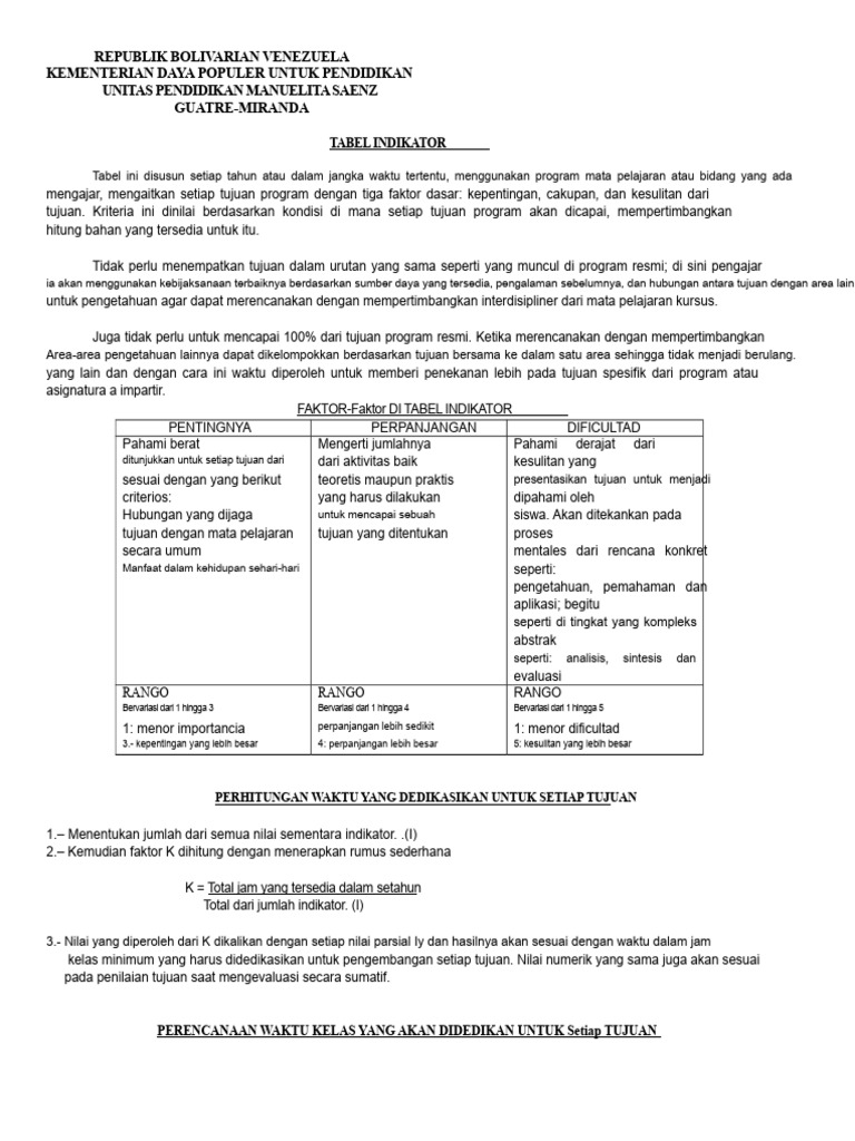 Tabel Indikator Pendidikan Venezuela | PDF