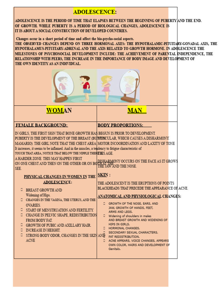 Comparative Chart Male and Female | PDF | Adolescence | Puberty