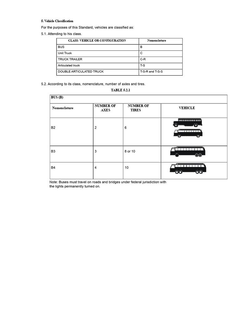 Vehicle Axles | PDF | Semi Trailer Truck | Land Transport