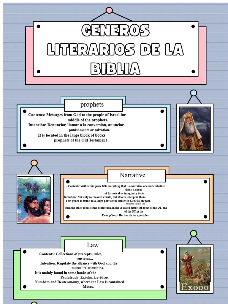 Literary Genres of The Bible | PDF