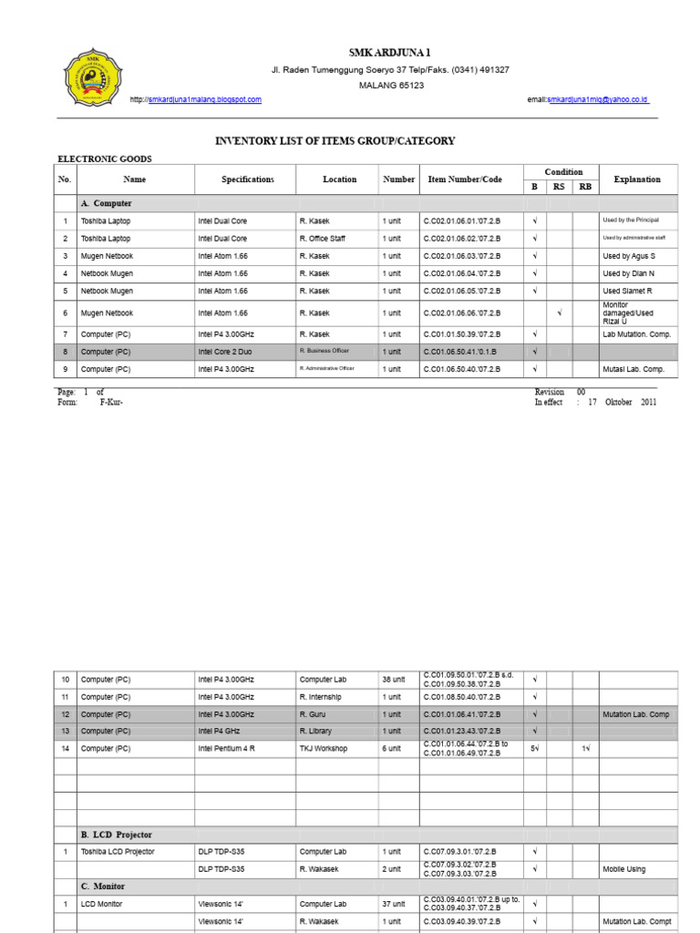 Inventory List of Goods Category SMK Ardjuna 1 | PDF | Classroom ...