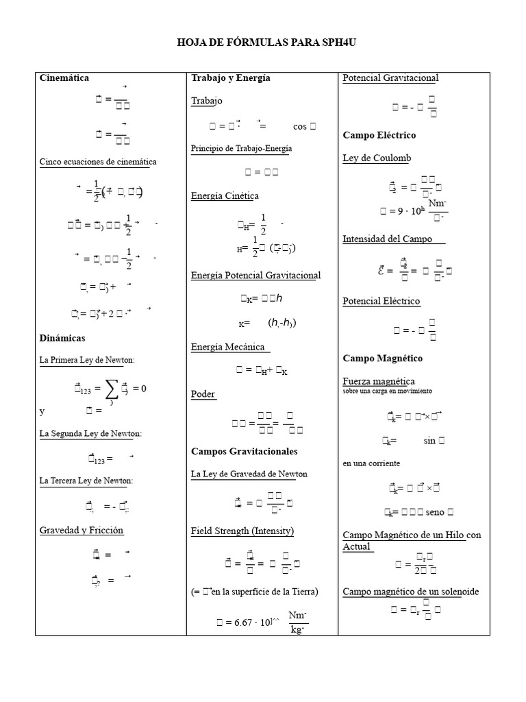Hoja de Fórmulas para Sph4u PDF | PDF | Ligero | Mecánica cuántica