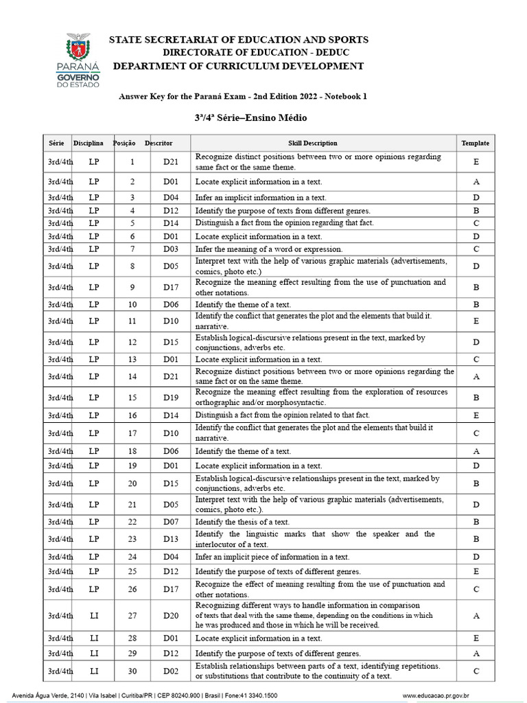 Paraná Exam Answer Key 2022 | PDF | Amide | Ester