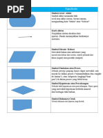 Simbol Connector dalam Flowchart | PDF