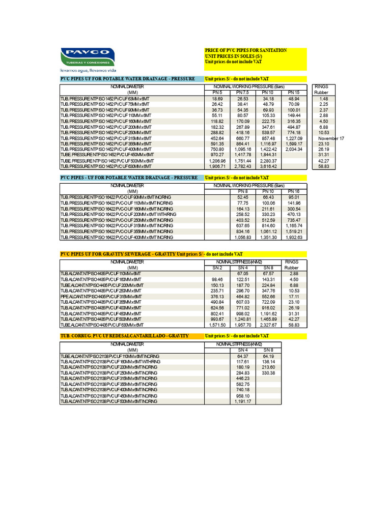 PVC Pipe Prices - Epsel July 2017 PAVCO | PDF | Pipe (Fluid Conveyance ...
