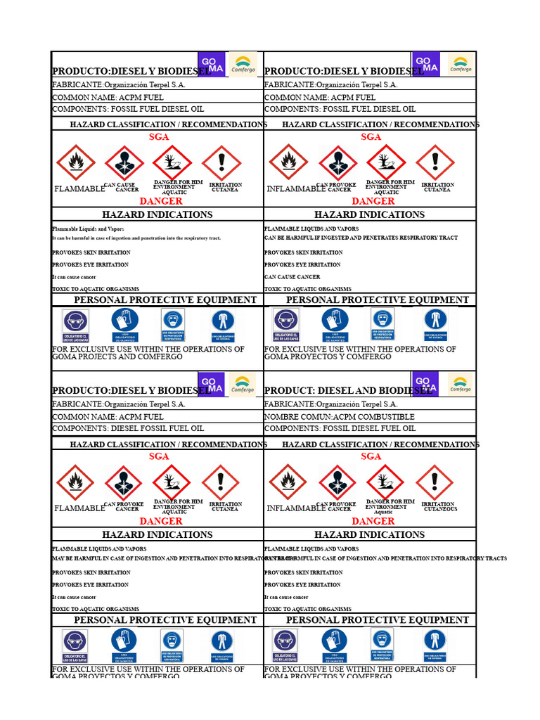 Labeling of Chemical Products SGA | PDF | Diesel Fuel | Toxicity