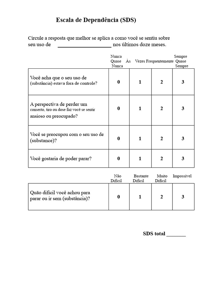 Escala de Dependência de Substâncias | PDF