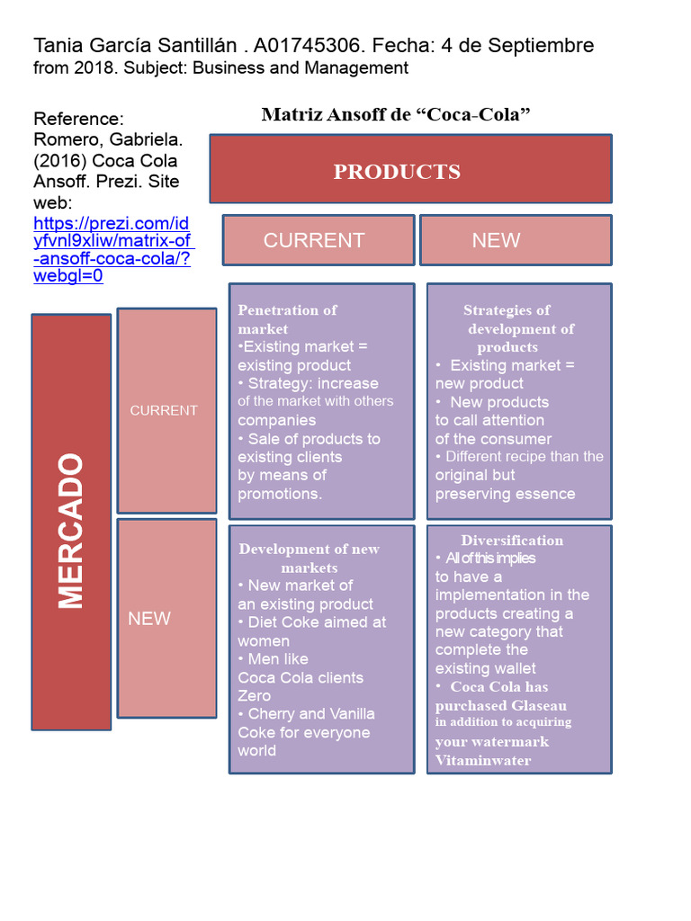 Coca-Cola Ansoff Matrix Analysis | PDF